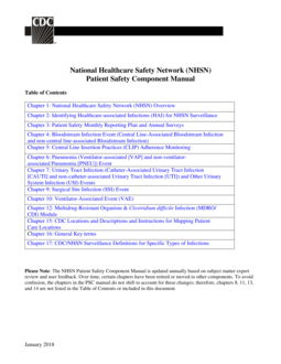 National Healthcare Safety Network (NHSN) patient safety component ...